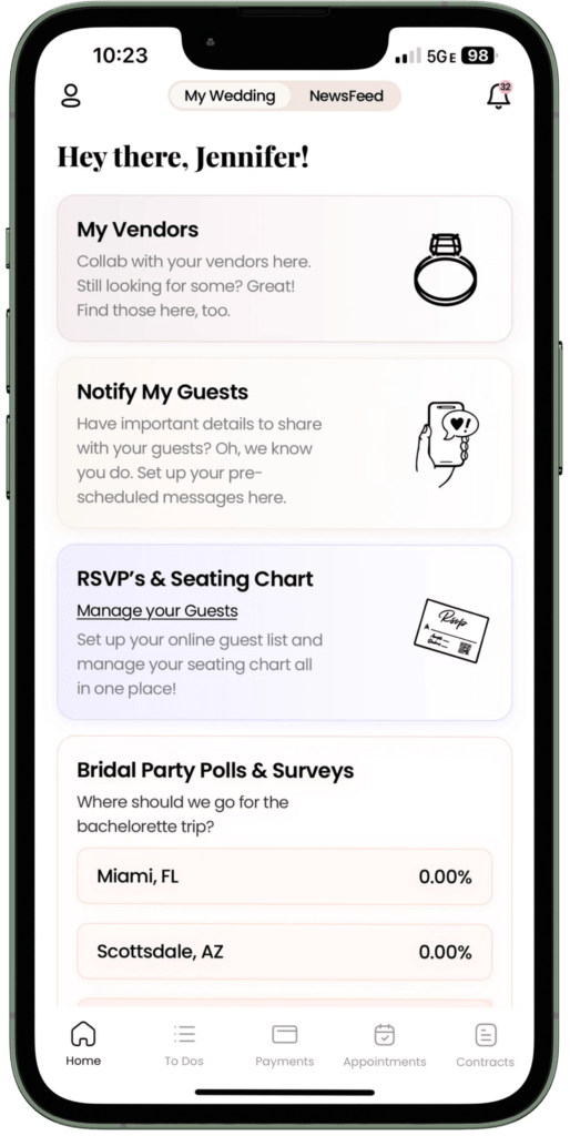 How Ring Leader Completely Transforms Your Wedding Planning - Brides of ...